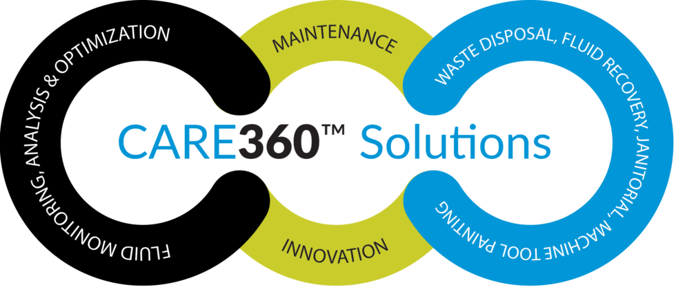 Coolant Management and Machine Cleaning Services - Fluid Service ...